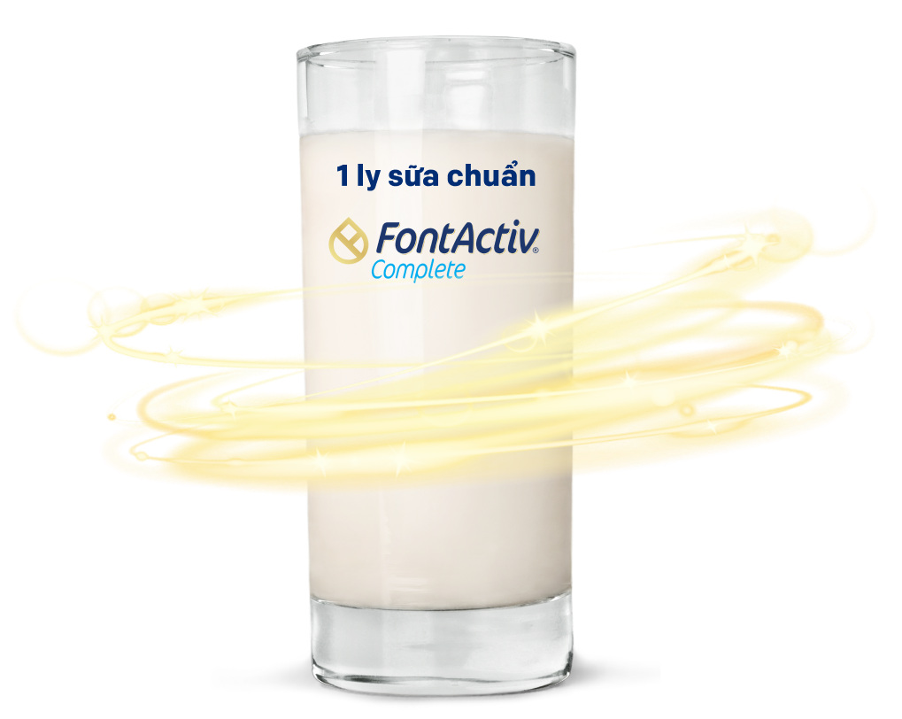 FontActiv